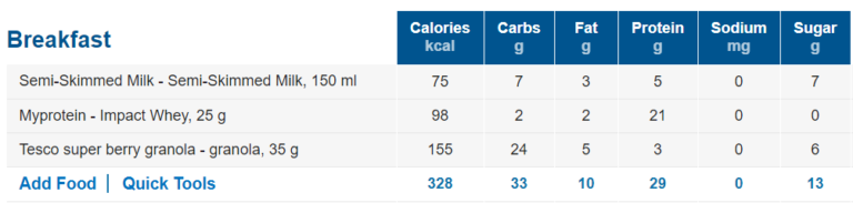How Low Calorie Density Foods can Help You Diet | 9 To 5 Nutrition